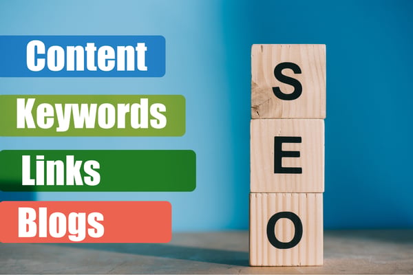 How to Create Content Optimized for SEO