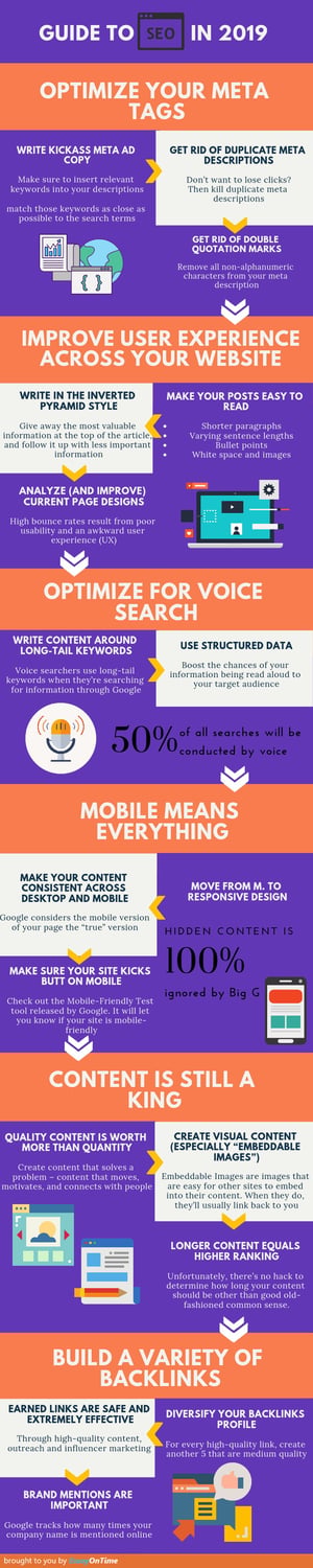 Guide to SEO in 2019: Tips for SEO Beginners [Infographic]